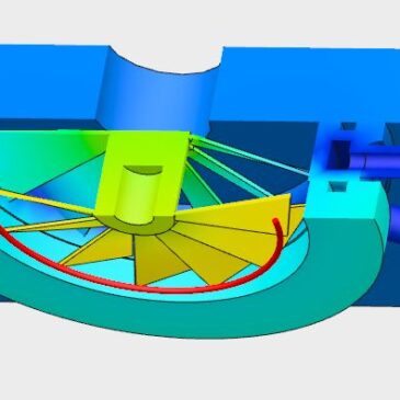 Simulations - Applied Ion Systems