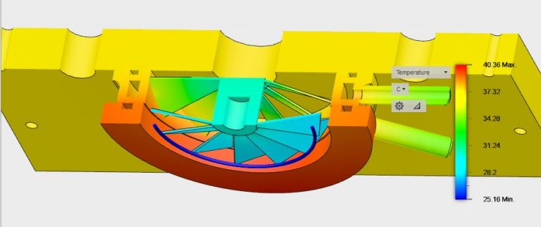Steady-State Thermal Analysis of an Optically Dense Water Cooled Baffle ...