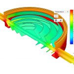Steady-State Thermal Analysis of a High Vacuum Diffusion Pump and ...